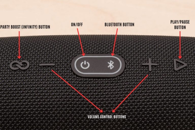 What Is The Infinity Button On JBL Flip 5? (Explained) – Audiosk